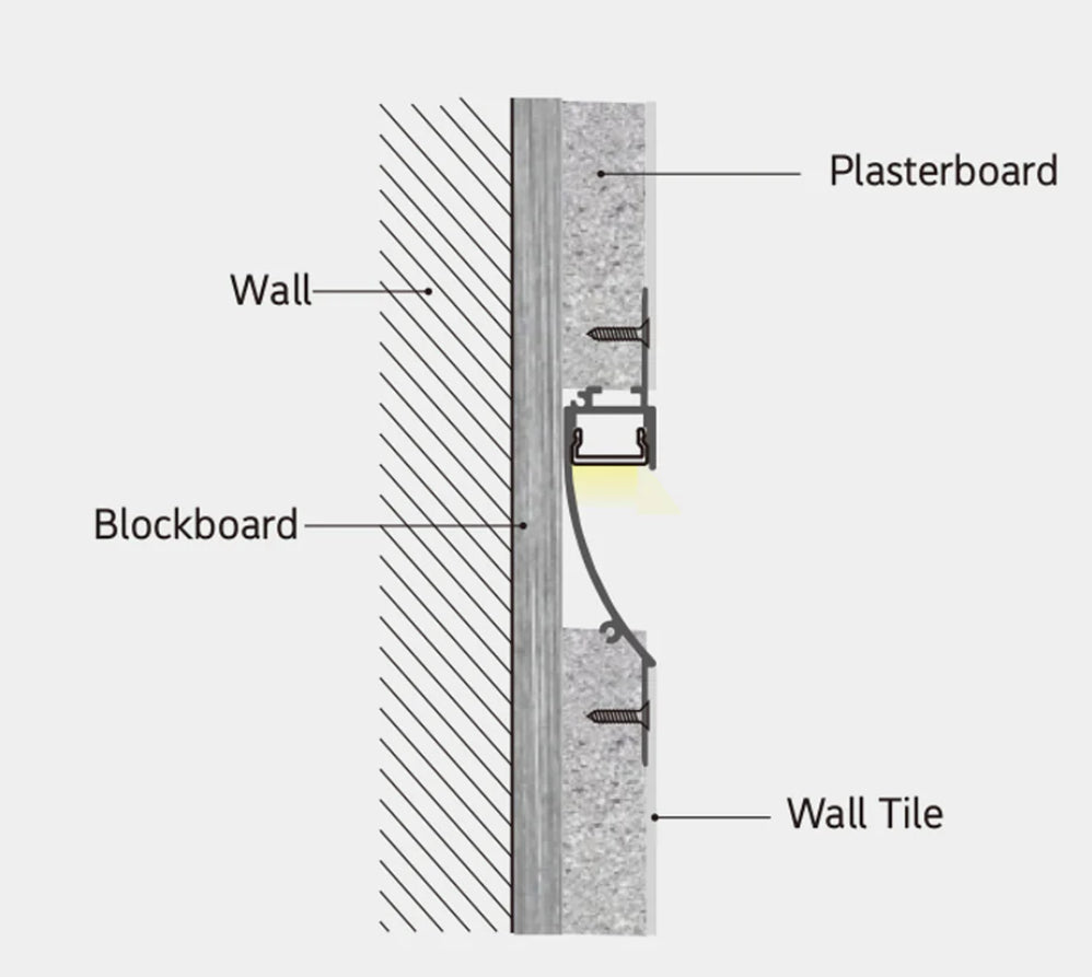 8ft (94'') Trimless Mud-In LED Channel - (660)